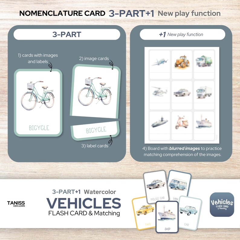Vehicles Flash Cards & Matching Picture – Montessori-inspired Printable ...