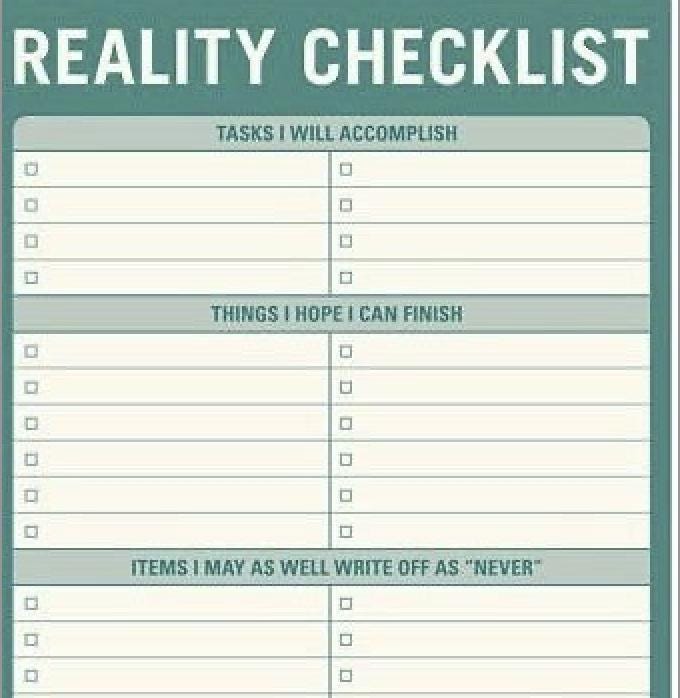 Situational Reality Checklist - Etsy