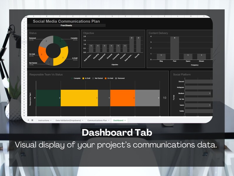 Communications Plan | Content Delivery | Comms Template | Spreadsheet ...