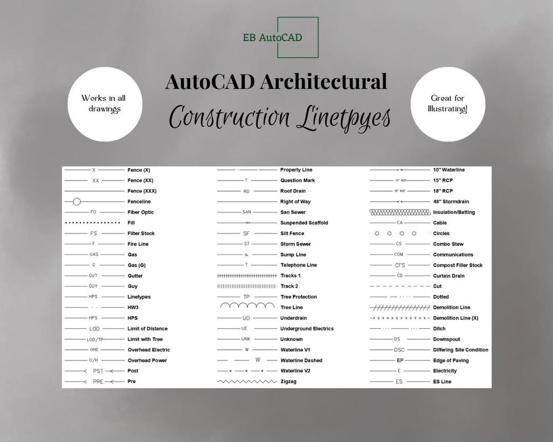 CAD Linetypes | Autocad Architectural Civil Construction Templates - Etsy