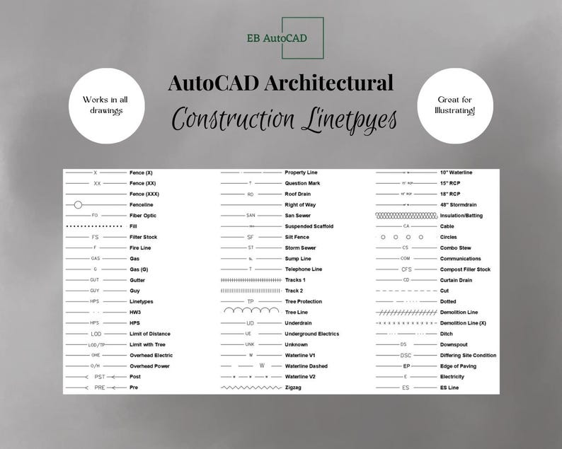 CAD Architectural Linetypes I Construction CAD Linetypes I Autocad ...
