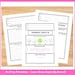 Positive Behavior Intervention Worksheets, Students Behavior Reflection ...