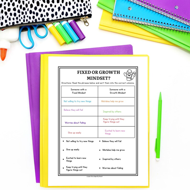 Growth Mindset Worksheets for Kids: Power of yet Activities (digital ...