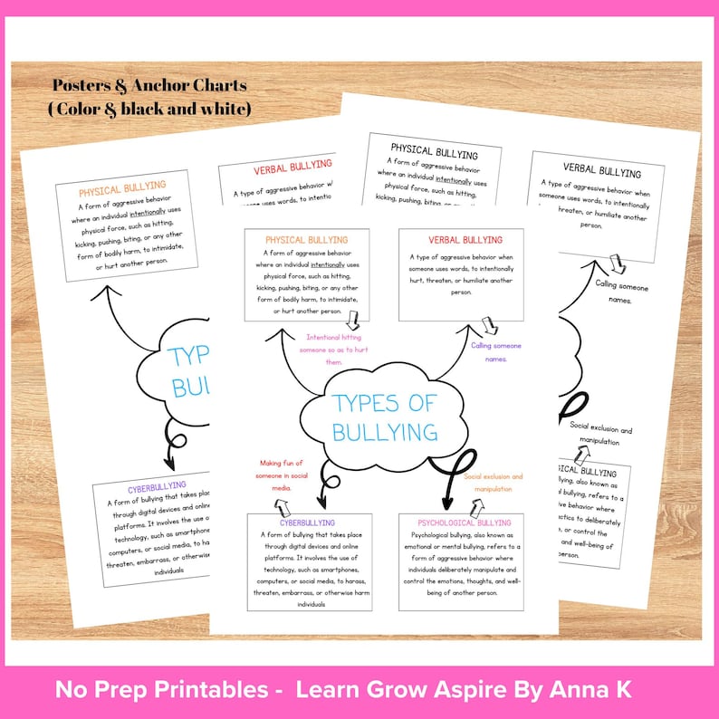 Bullying Worksheets and Activities, Kids Anti-bullying Activities ...