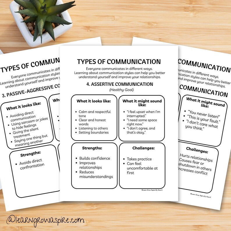Effective Communication Worksheets for Teens Therapy PDF Printable - Etsy