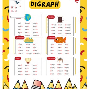 Digraphs, Sh', 'th', 'ch', 'wh' Words List - Etsy