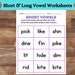 Vowels Worksheet Bundle, Kindergarten,long and Short Vowels, Homeschool ...