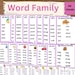 28 Worksheets for Kindergarten Reading CVC Word Families Learn to Read ...