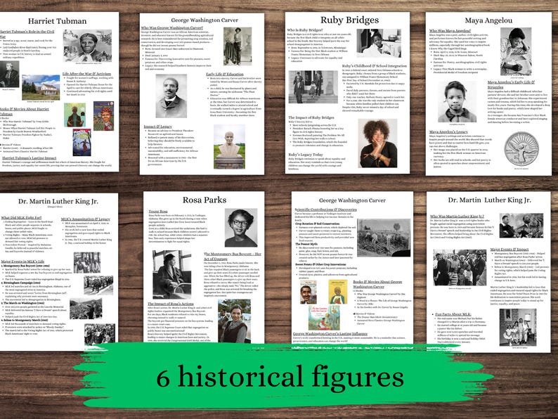 Black History Month Unit Study: Interactive Learning (digital Download ...