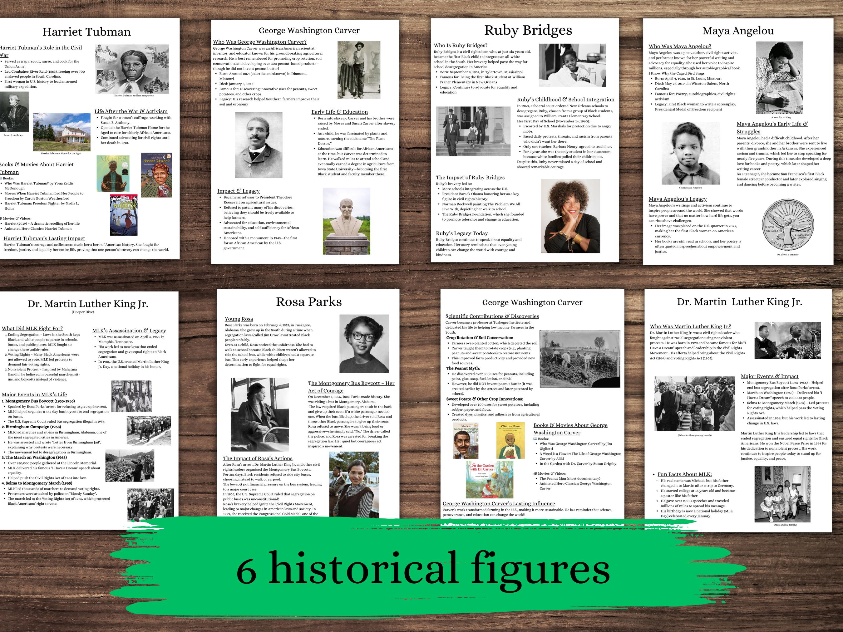 Black History Month Unit Study: Interactive Learning (digital Download ...
