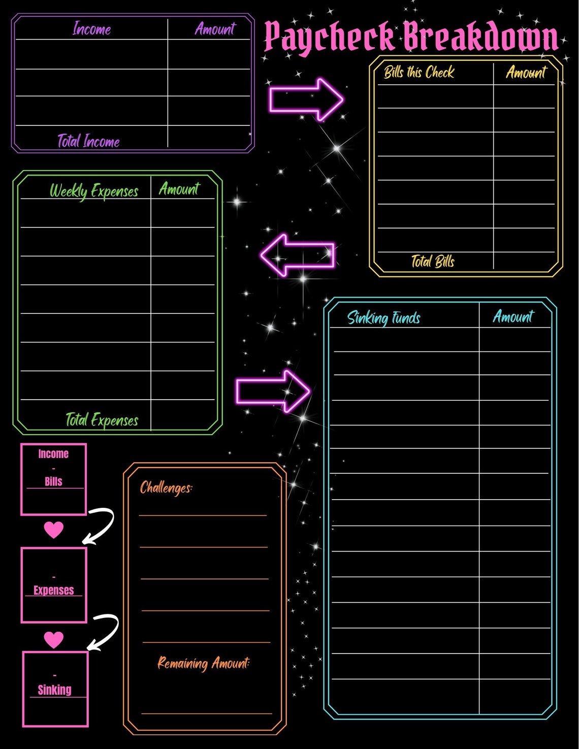 Digital Paycheck Breakdown(good Notes App on iPad Use) - Etsy