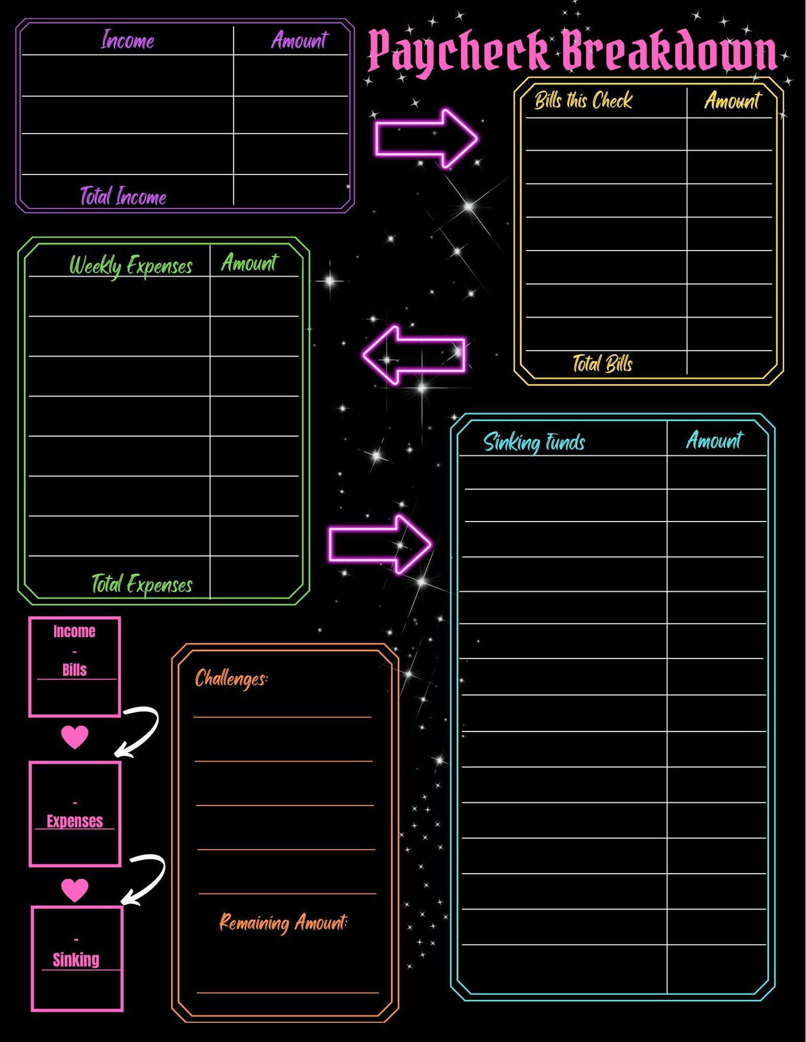 Digital Paycheck Breakdown(good Notes App on iPad Use) - Etsy
