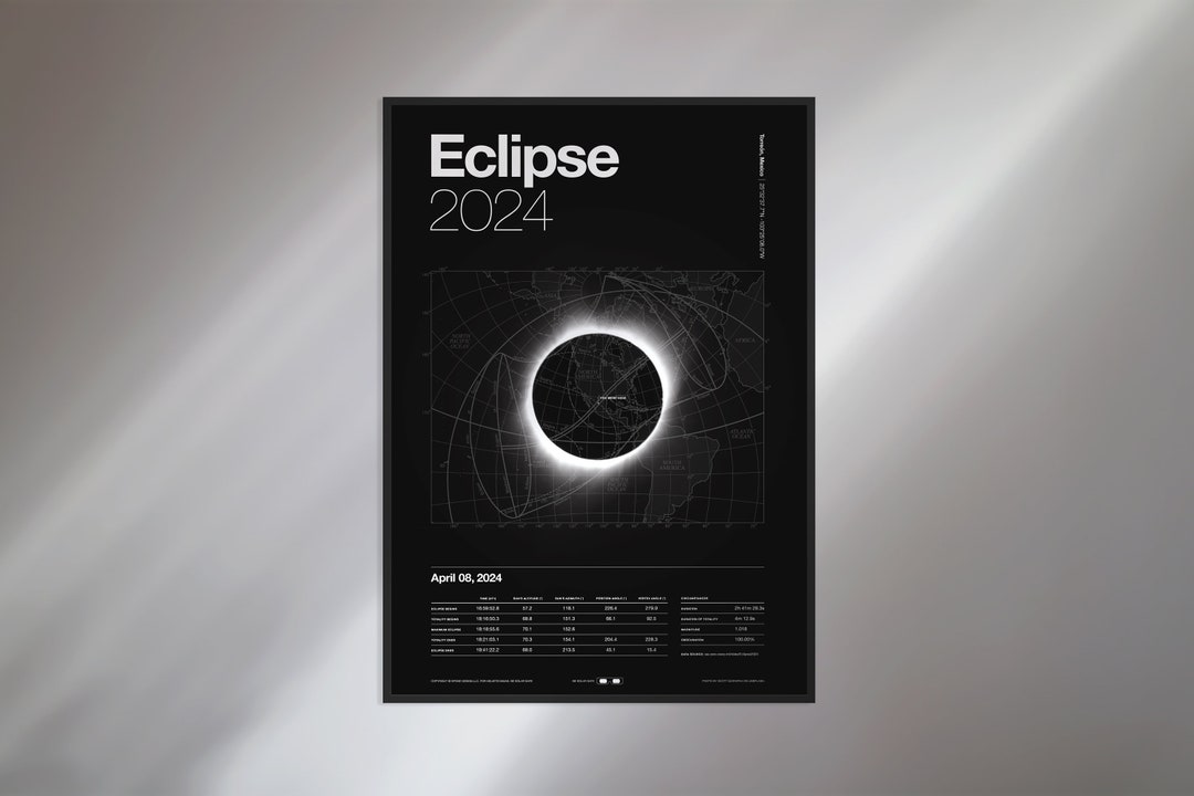 Customized 2024 Solar Eclipse Poster Print Typographic Gallery Wall Art ...