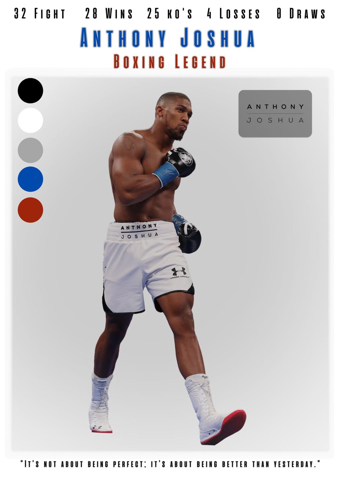 Anthony Joshua - Power and Legend: Exclusive Digital Poster - Etsy