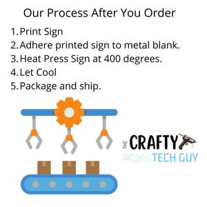 Gamer Metal Sign, Video Game Art, Block World Decor, Gaming Room ...