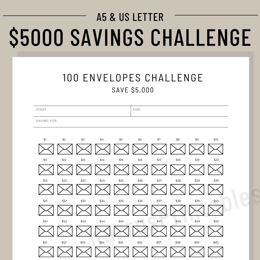 5000 Savings Challenge, 100 Envelope Challenge, Money Saving Challenge ...