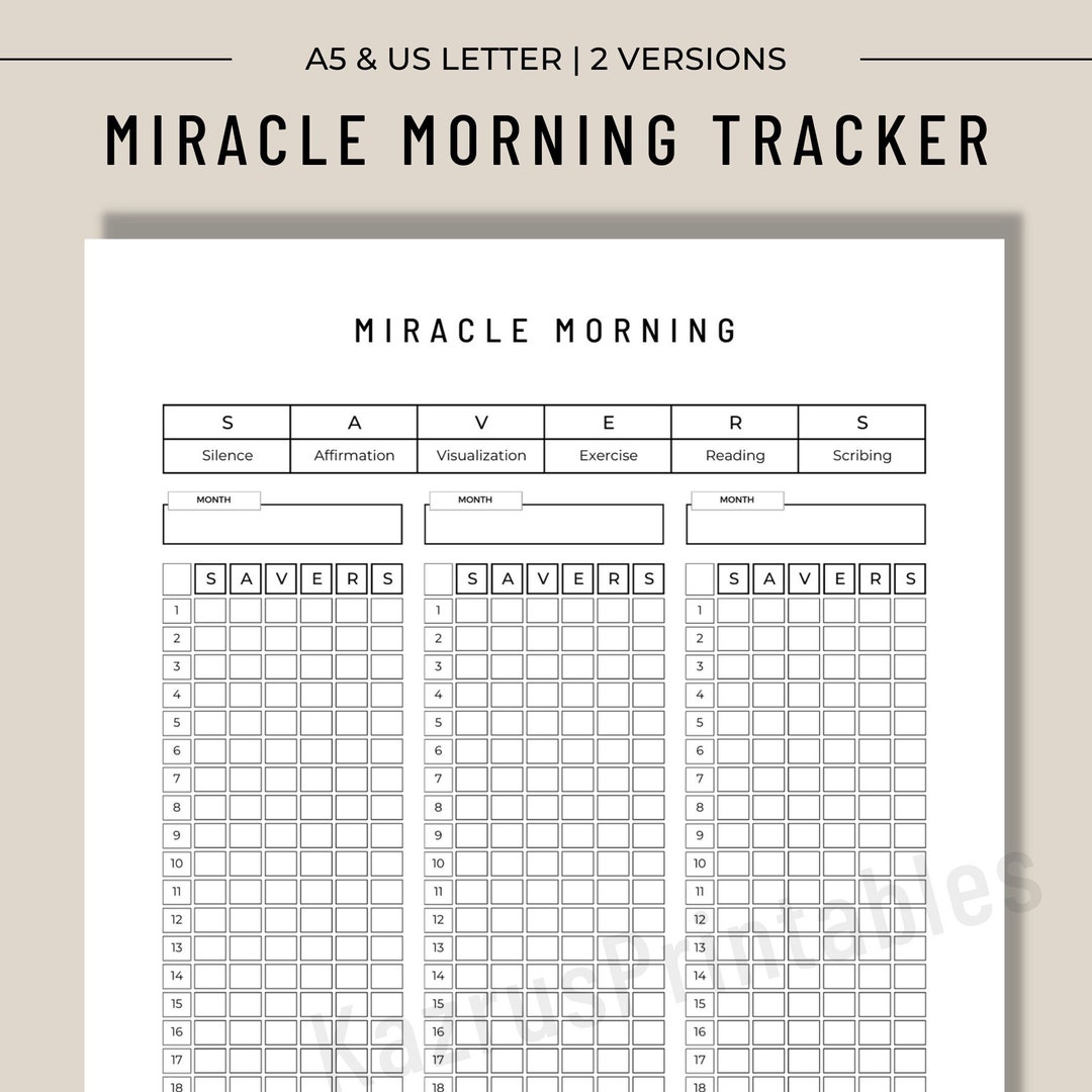 Miracle Morning, Morning Routine Tracker, Daily Weekly Monthly Routine ...