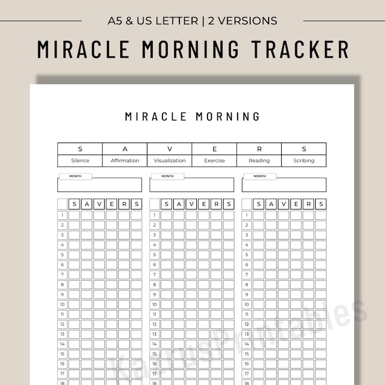 Miracle Morning, Morning Routine Tracker, Daily Weekly Monthly Routine ...