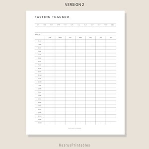 Weekly Intermittent Fasting Tracker Template, Intermittent Fasting Log ...