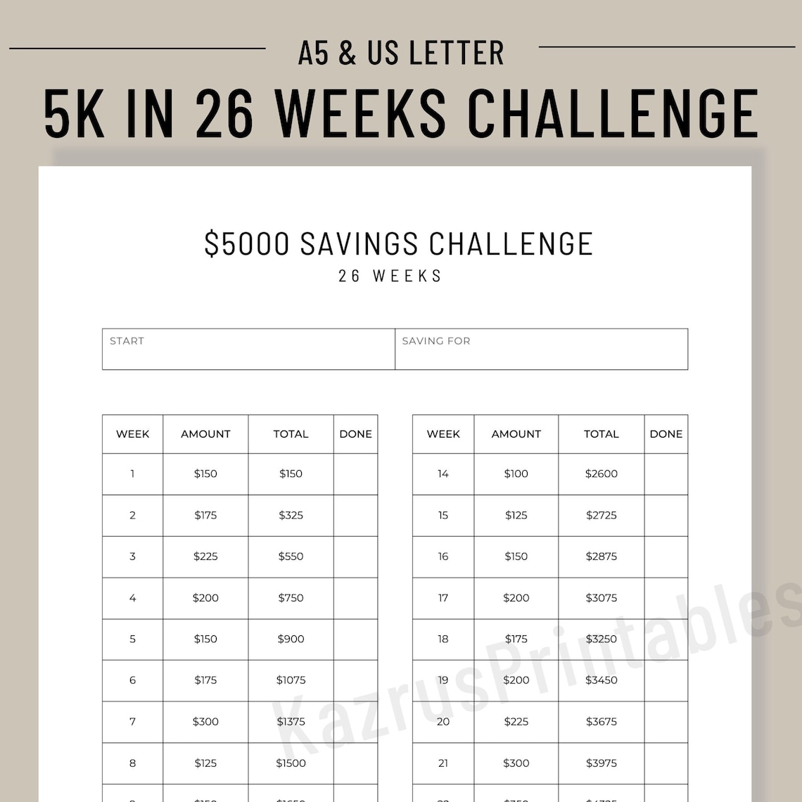 26 Week Savings Challenge Printable Savings Tracker Money - Etsy