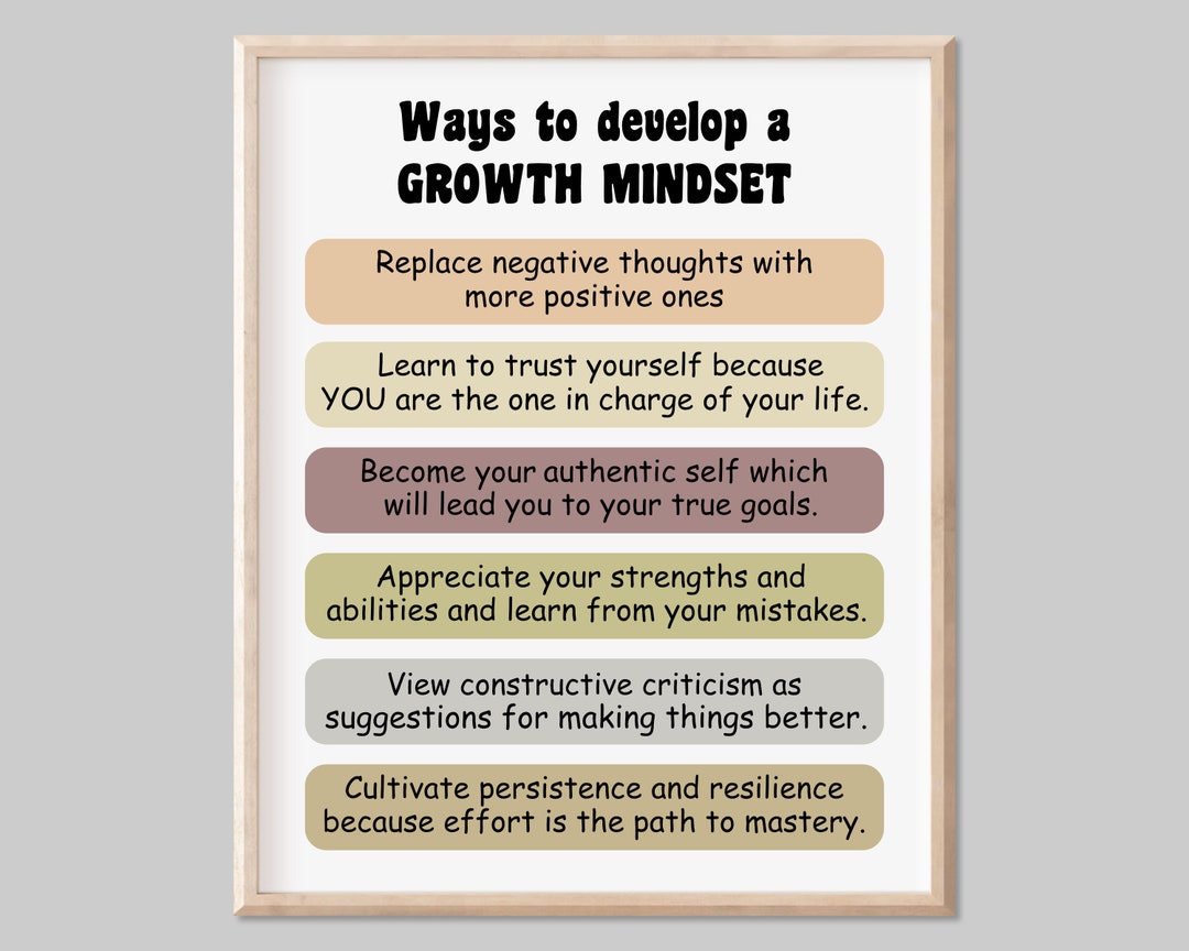 Growth Mindset Poster, Counselor Office Decor, Digital Print ...