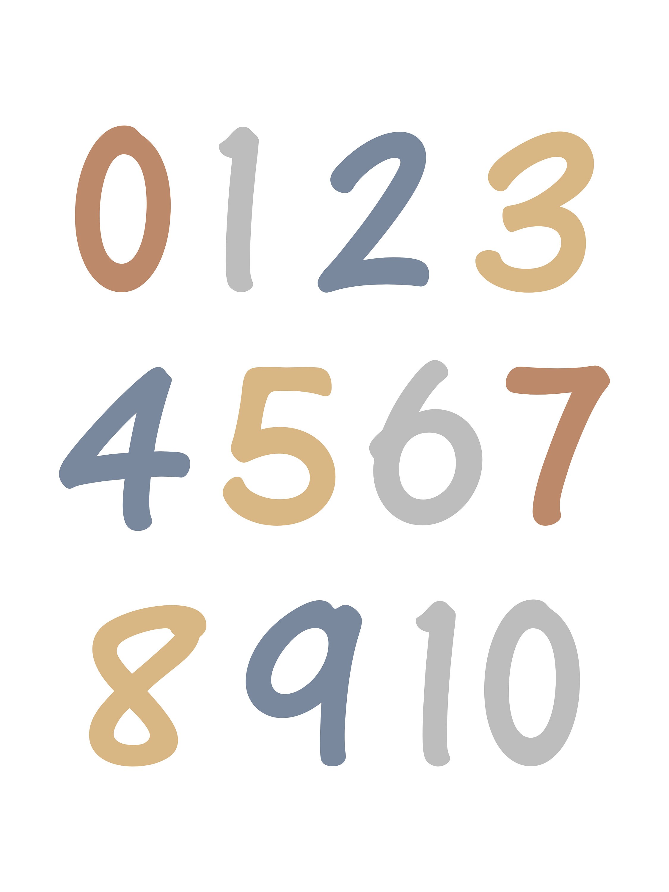 Set of 3 Educational Posters, Digital Prints, Classroom Decor, Toddler ...