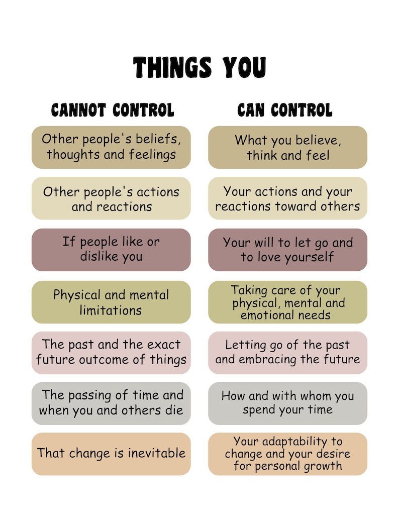 Things You Can and Cannot Control, Digital Print, Counselling Poster ... Things You Can and Cannot Control, Digital Print, Counselling Poster ...