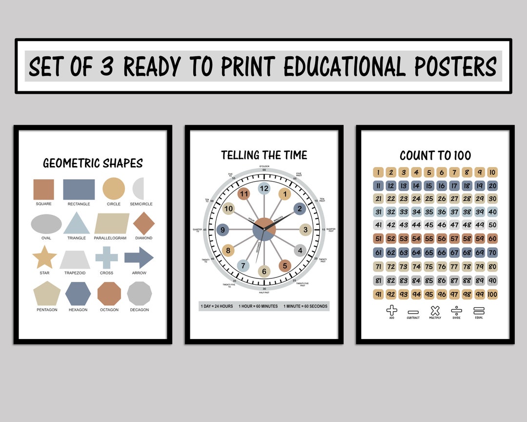 Set of 3 Educational Posters, Digital Prints, Classroom Decor, Toddler ...