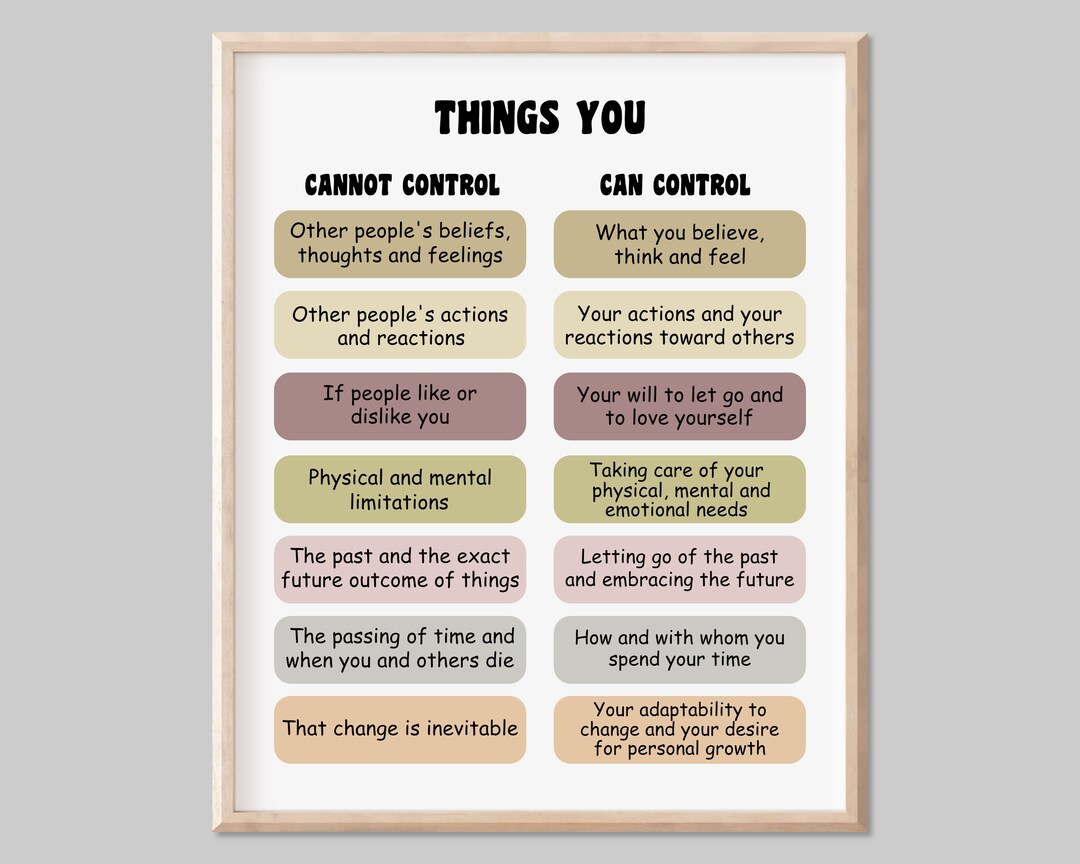 Things You Can and Cannot Control, Digital Print, Counselling Poster ...