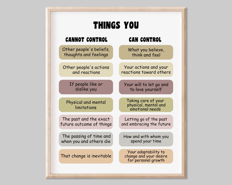 Things You Can and Cannot Control, Digital Print, Counselling Poster ...