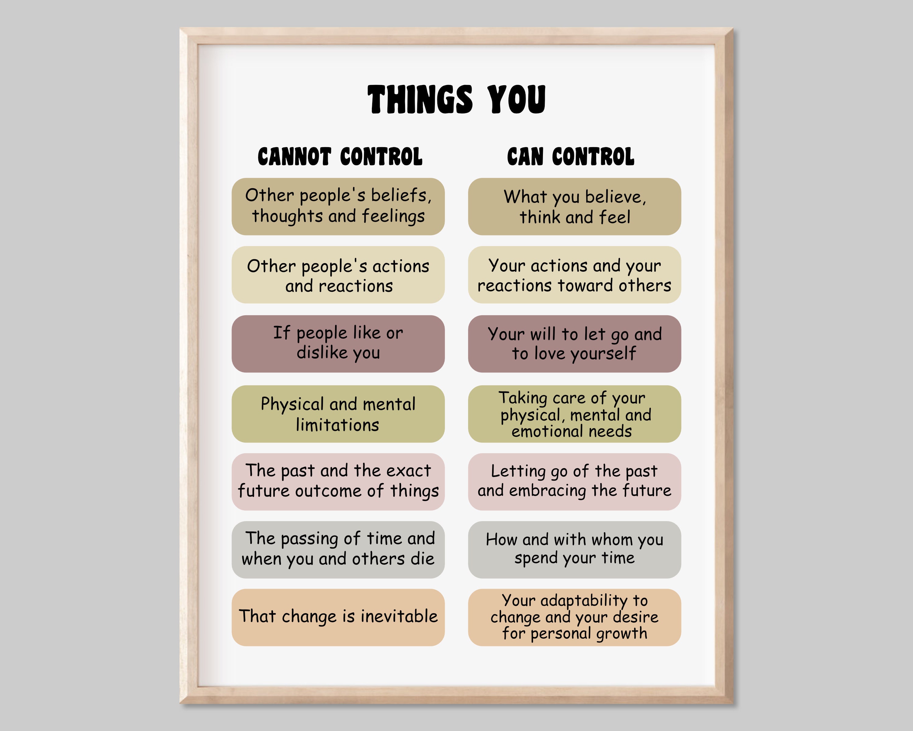 Things You Can and Cannot Control, Digital Print, Counselling Poster ...