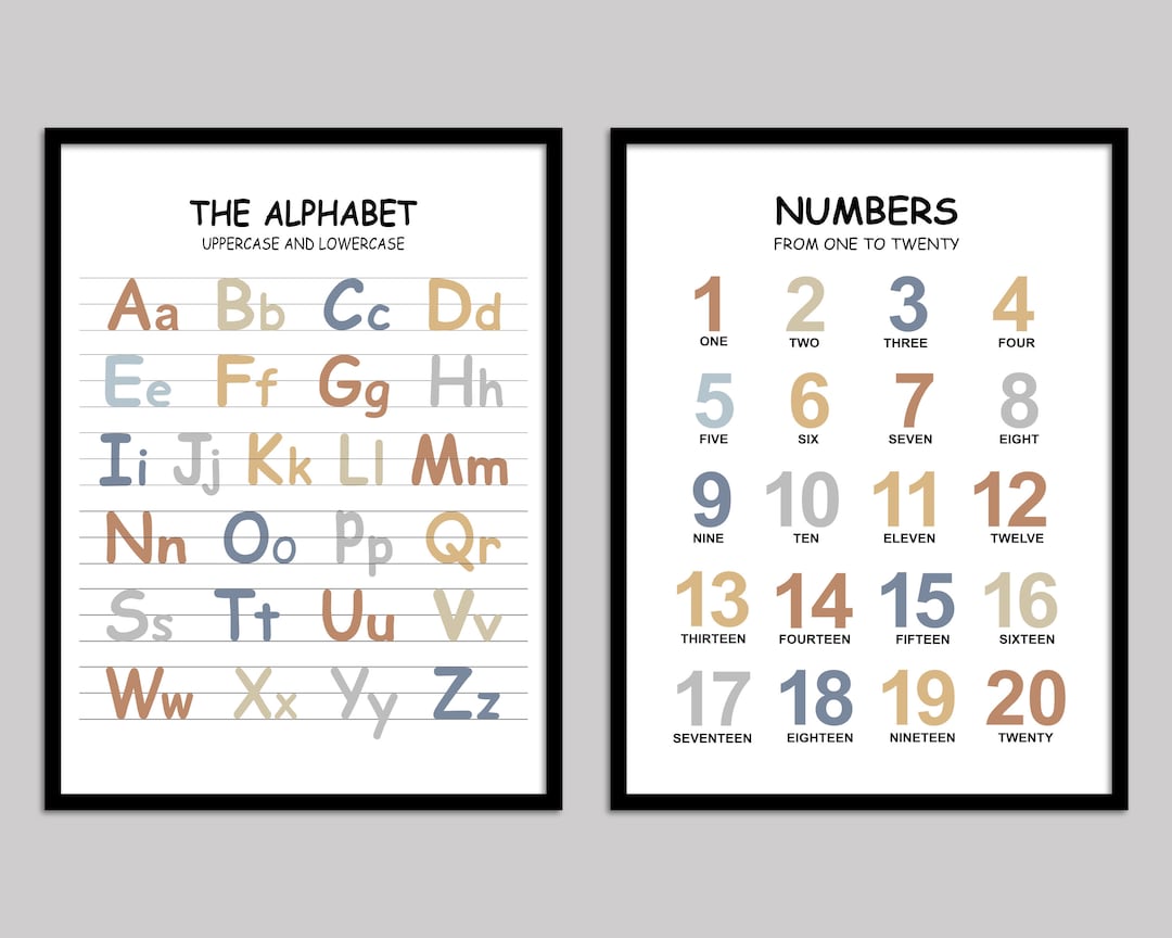 Alphabet and Numbers Posters, Set of 2 Digital Prints, Education Poster ...