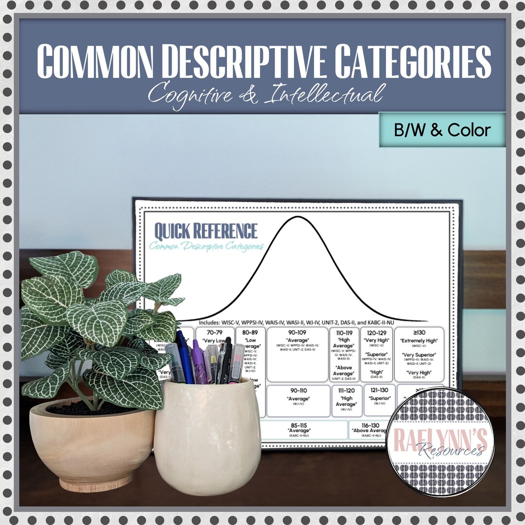 Common Descriptive Categories: Cognitive & Intellectual Assessment - Etsy