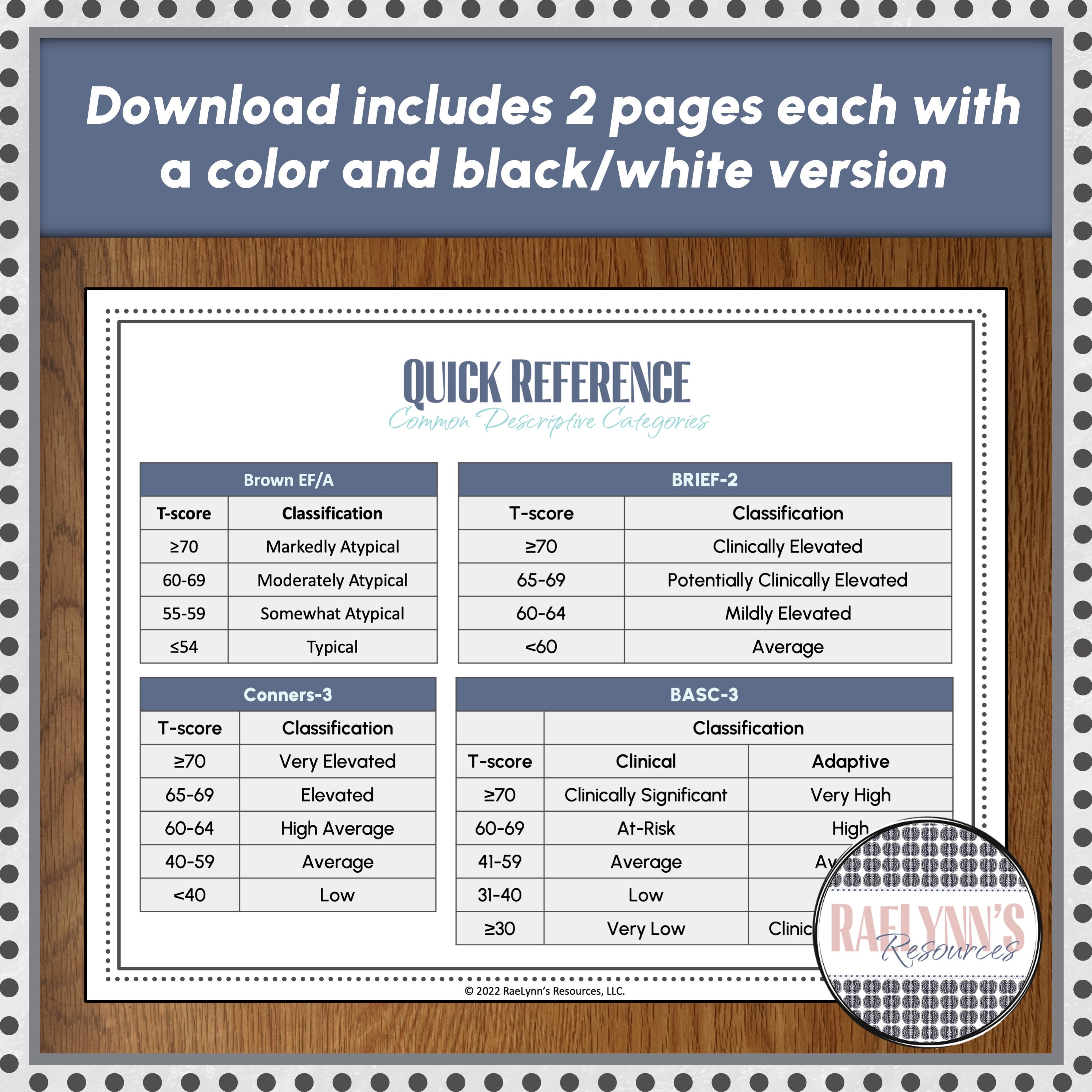 Common Descriptive Categories: Behavior Rating Scales - Etsy