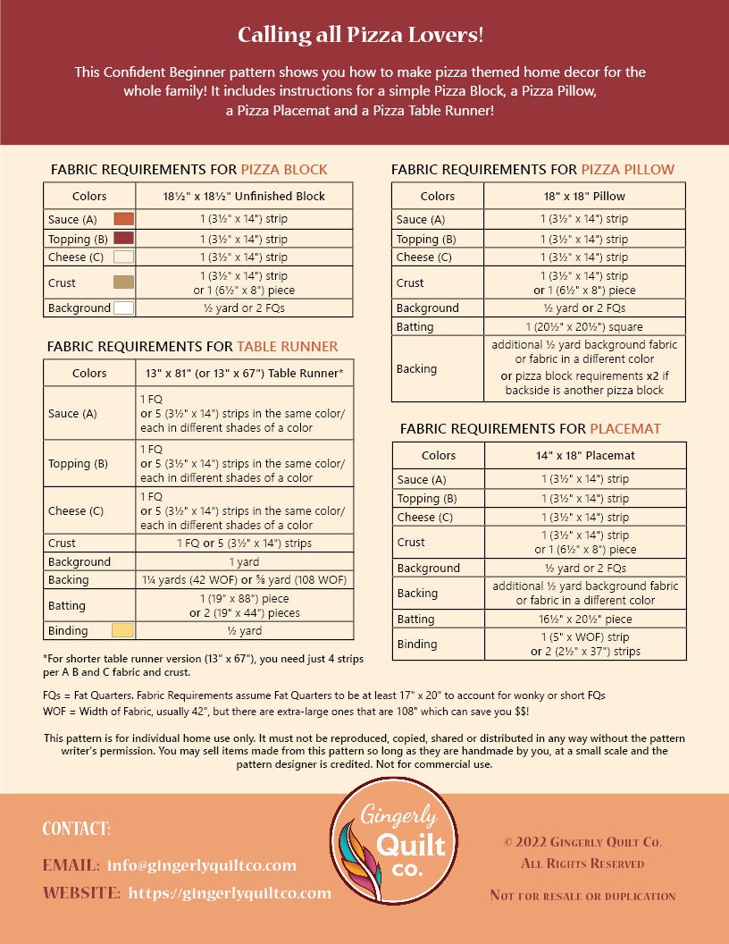 Pizza Decor - PDF Pattern - Etsy