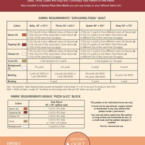 Exploding Pizza Quilt PDF Pattern - Etsy