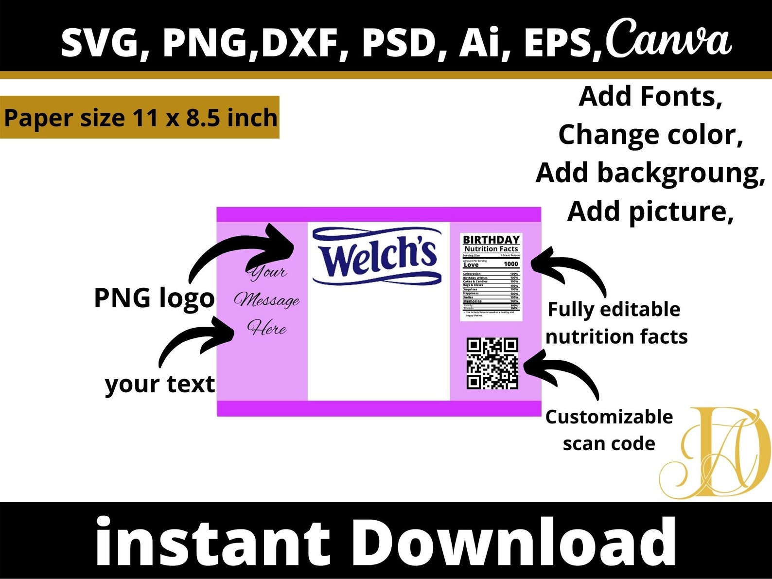 Fruit Snack Label Fruit Snack Candy Birthday Printable Fruit - Etsy