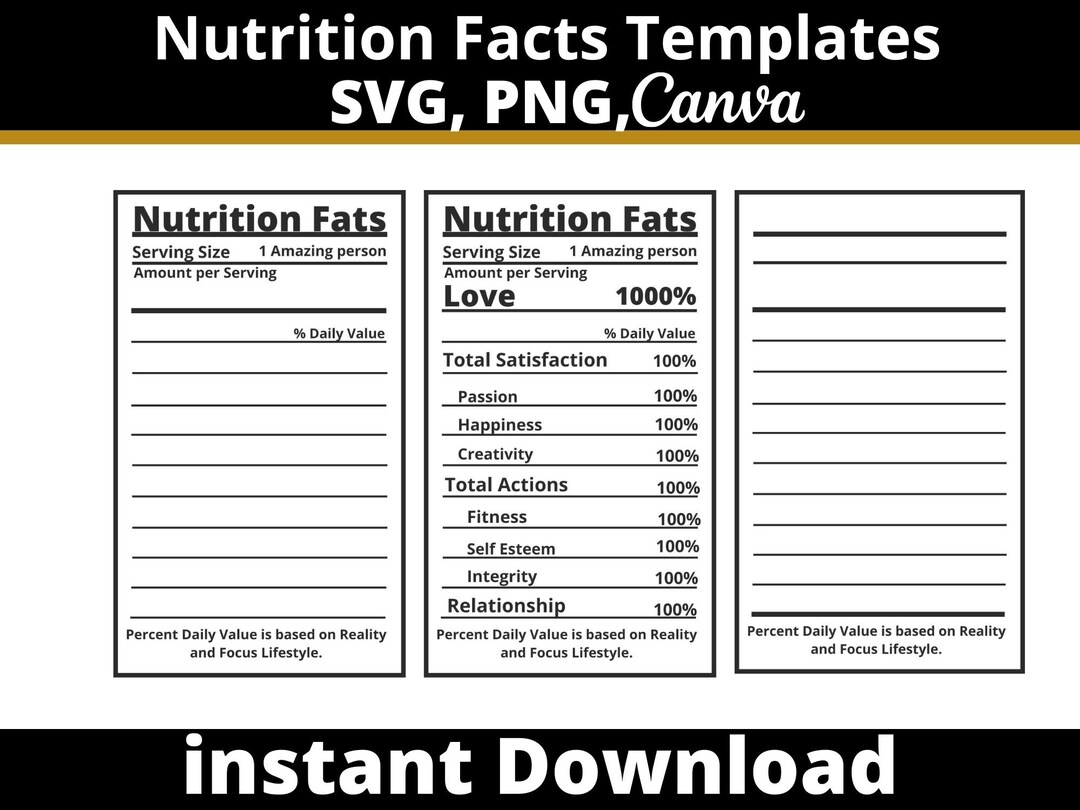 Nutrition Facts Template, Nutrition Facts PNG, Birthday Nutrition Facts ...