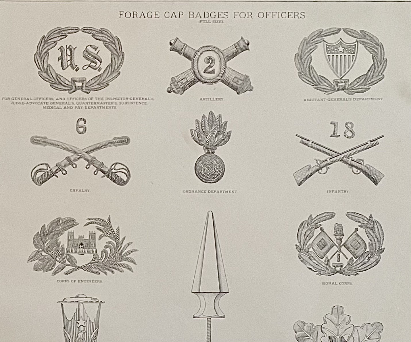 1888 US Army Forage Cap Badges for Officers Framable Antique - Etsy