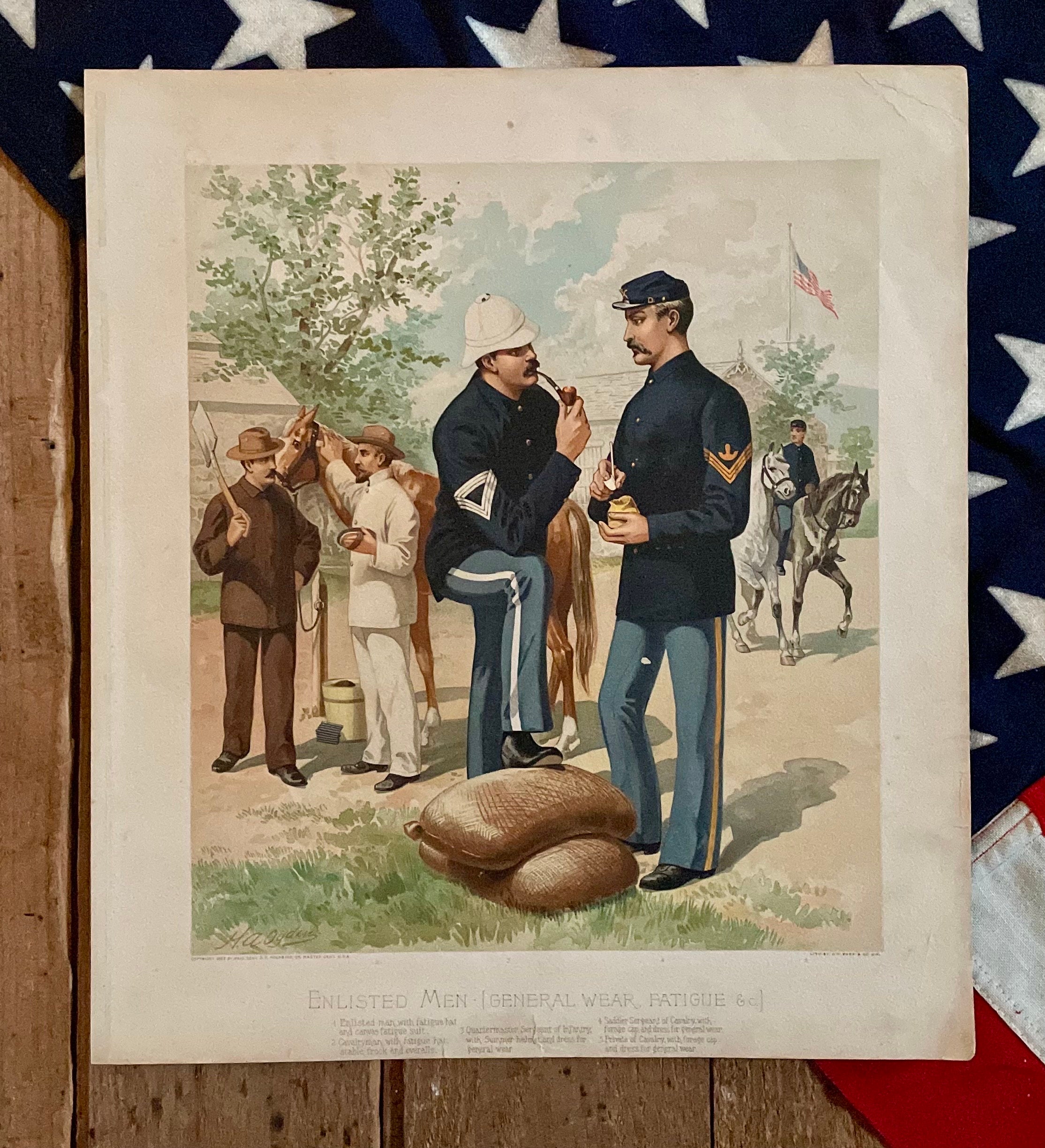 1888 US Army Enlisted Men General Wear & Fatigues Uniforms - Etsy