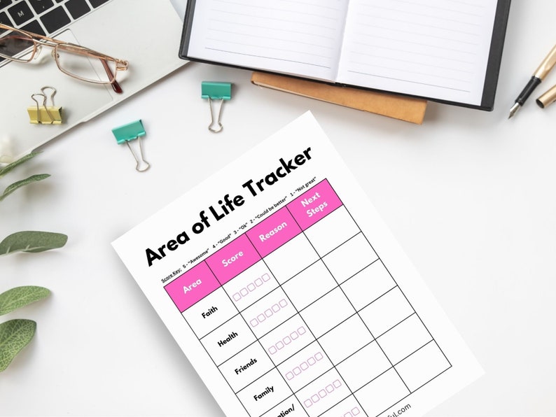 Areas of Life Tracker Printable Digital Template Planner Life Goal ...