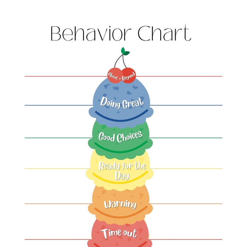 Ice Cream Behavior Chart - Etsy