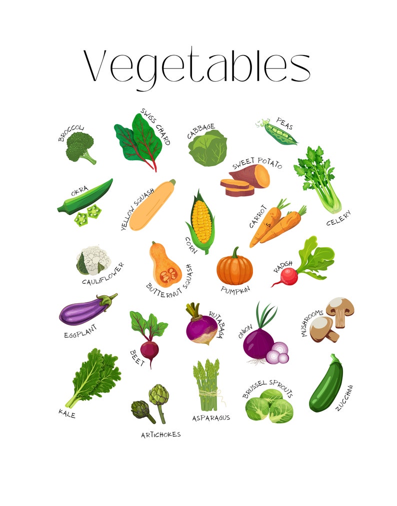 Fruit and Vegetable Chart! - Etsy