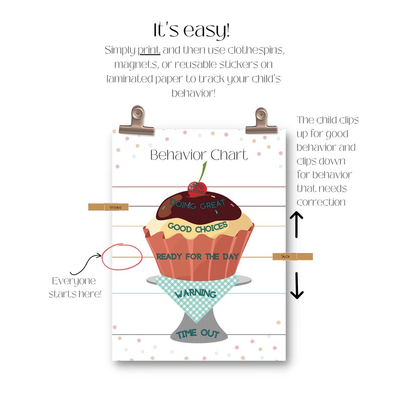Behavior Clip Chart! Cupcake Behavior Chart! - Etsy