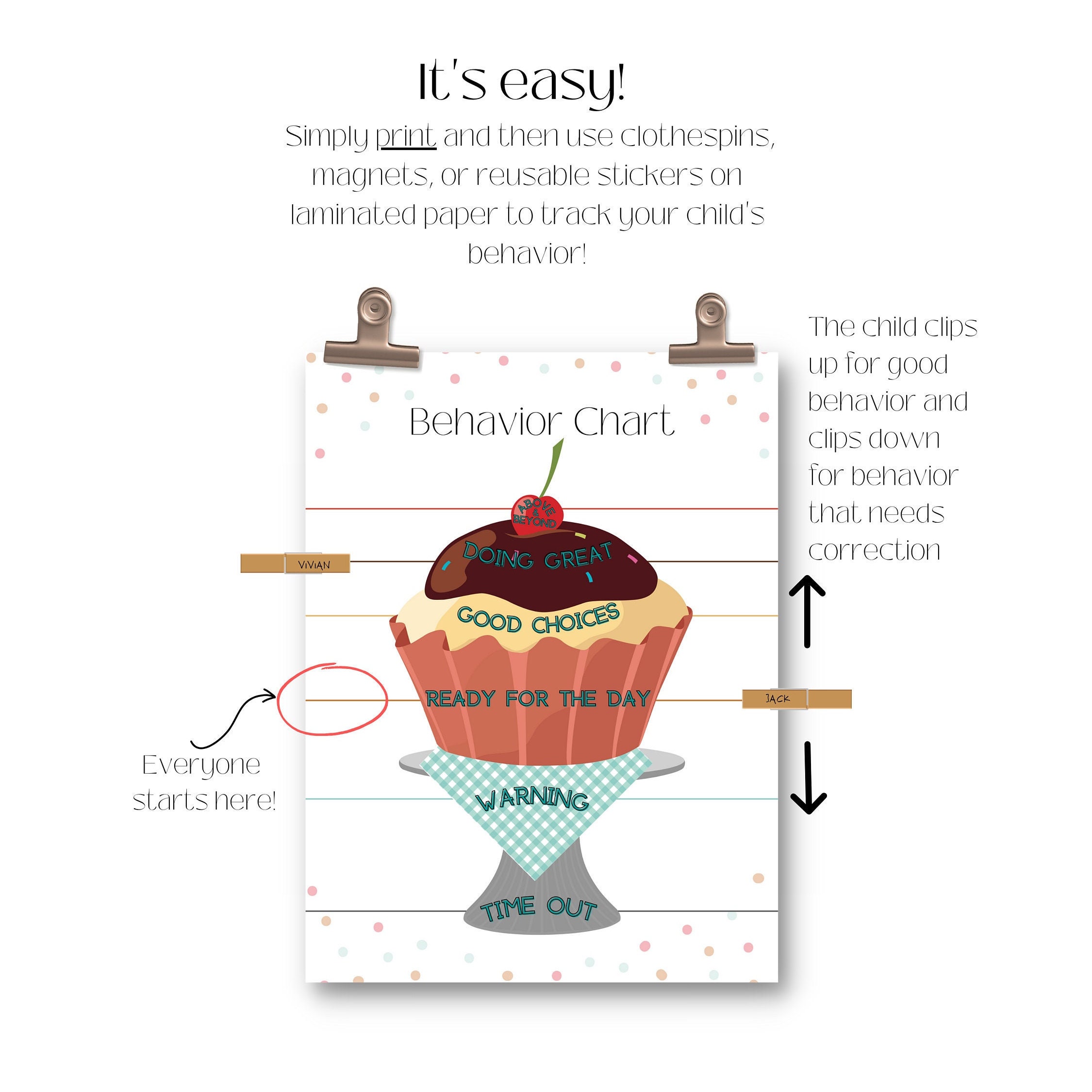 Behavior Clip Chart! Cupcake Behavior Chart! - Etsy