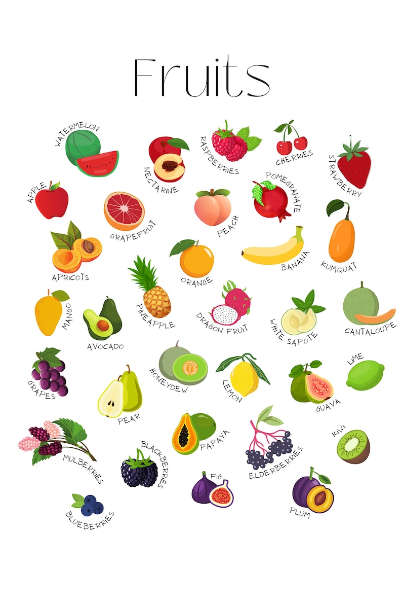 Fruit and Vegetable Chart! - Etsy