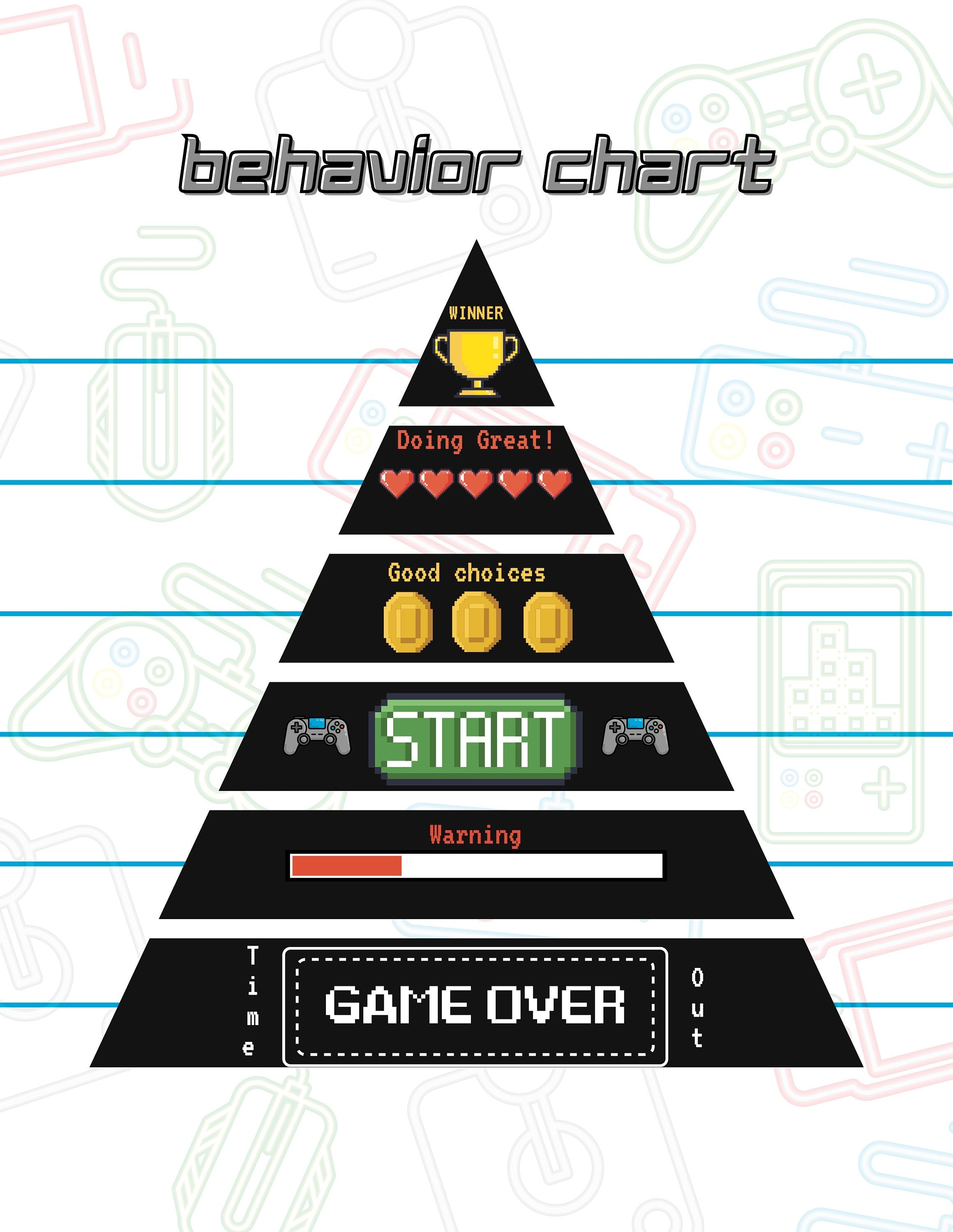 Video Game Behavior Chart! Gaming! - Etsy