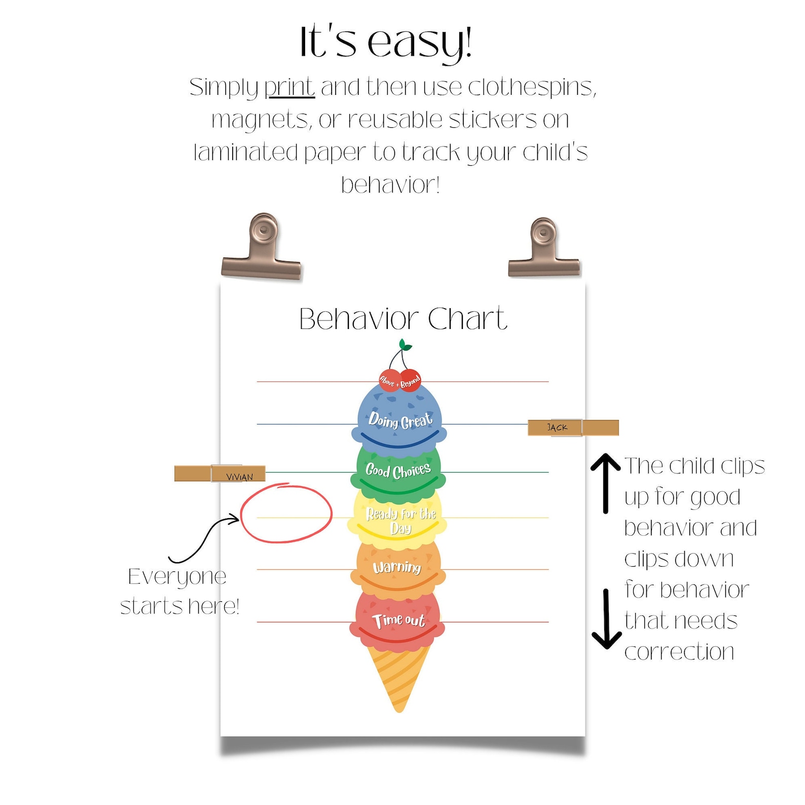 Behavior Chart! Ice Cream! - Etsy