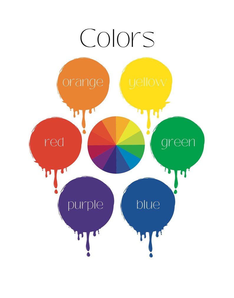 Educational Charts in Primary and Secondary Colors Colors - Etsy