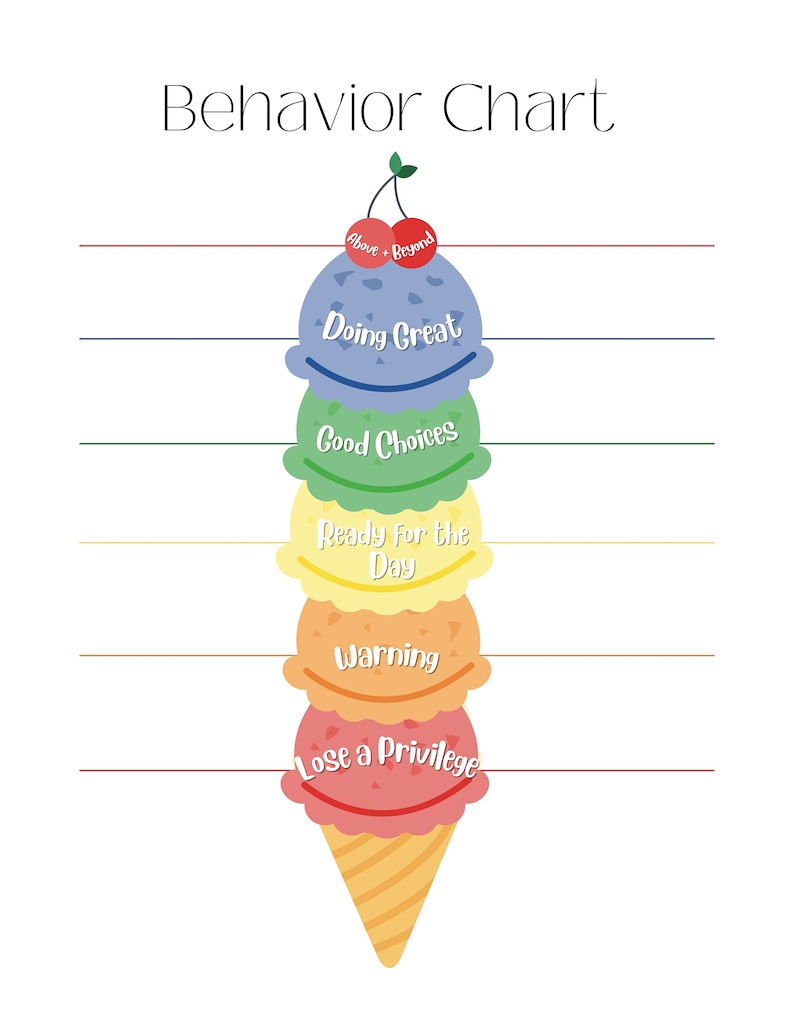 Behavior Chart! Ice Cream! - Etsy